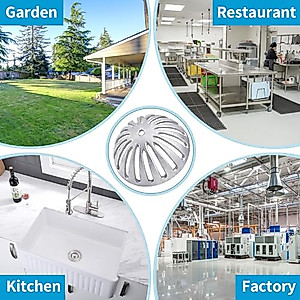 Floor Sink Strainer, Floor Drain Strainer, Heavy Duty Aluminum Dome Drain Cover, Floor Drain Cover for Restaurant, Home, Outdoor Garden, Kitchen, Bar, Buffet or Food Service, 5-1/2" W x 2-1/4"H(1PCS)
