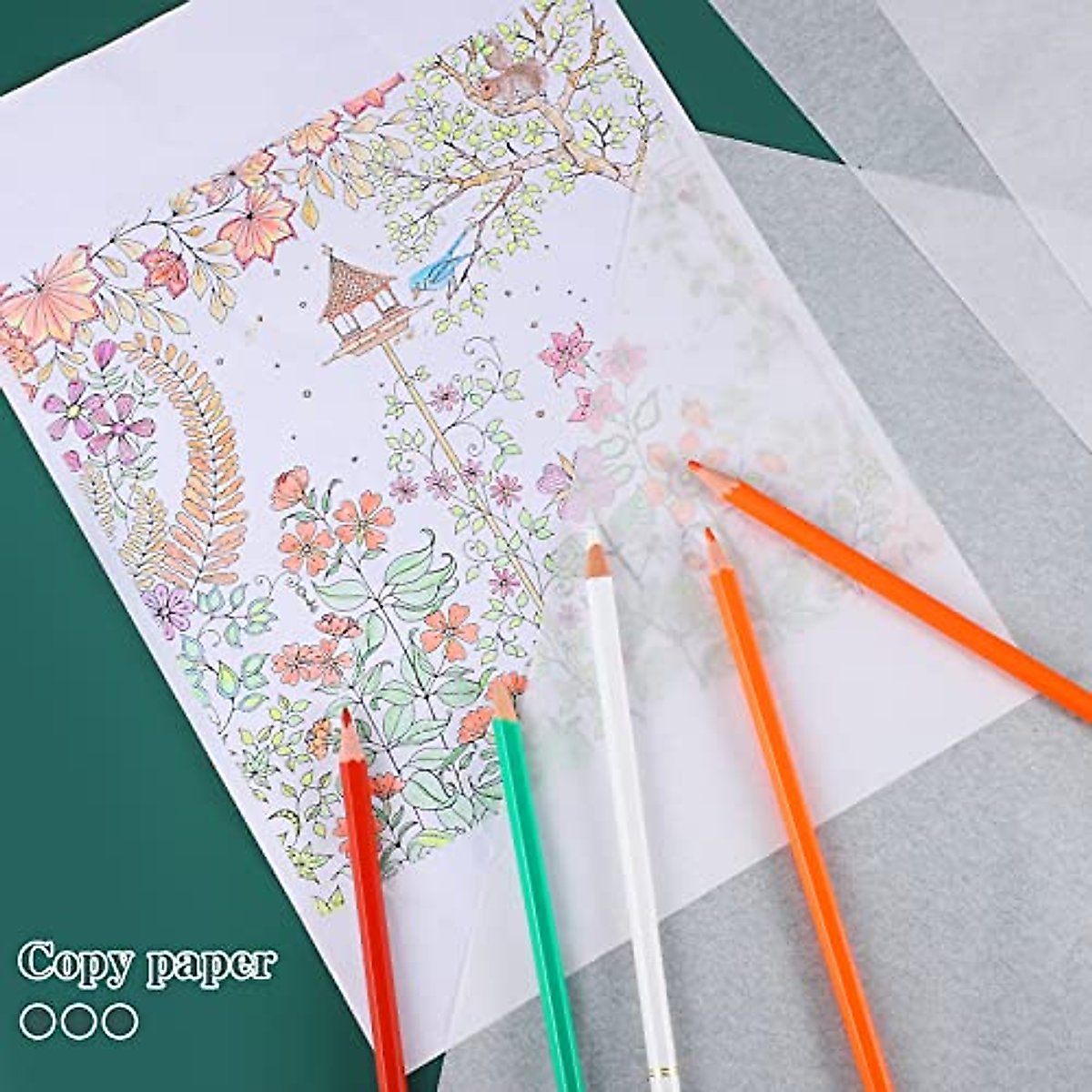 100 Sheets Tracing Paper, 8.5 x 11 inches Artists Tracing Paper Pad White Trace Paper Translucent Clear Tracing Sheets for Sketching Tracing Drawing Animation