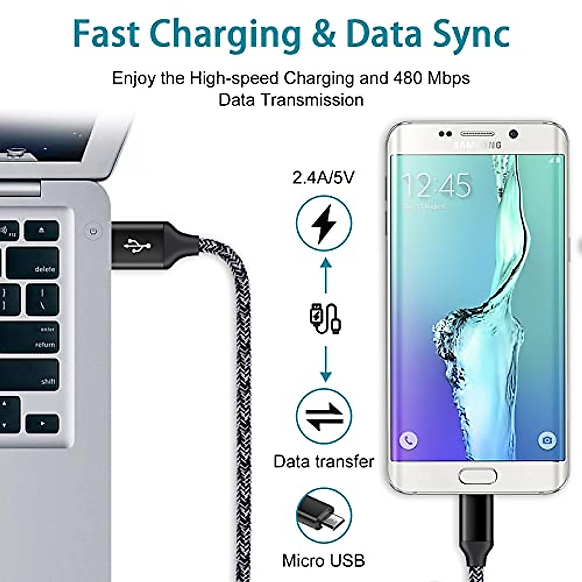 Adaptive Fast Charger Android Charger for Samsung Galaxy S7 Edge S6 S5 J3 J3V J7 J7V J5,Moto G5 G4 E6 E5 E4,LG Stylo 3 2 G4 K50 K40 K22 K20,Tablet,Android Phone,HTC, 3ft Fast Charging Micro USB Cable
