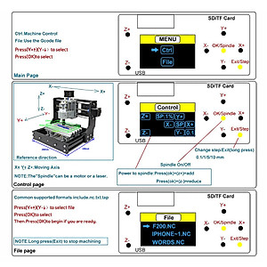 RATTMMOTOR CNC 1610 PRO CNC Wood Router Machine Kit, 3 Axis GRBL Control DIY Mini CNC Milling Engraver Engraving Machine with CNC Offline Controller for Plastic/Wood/Acrylic/PVC/PCB/Wood