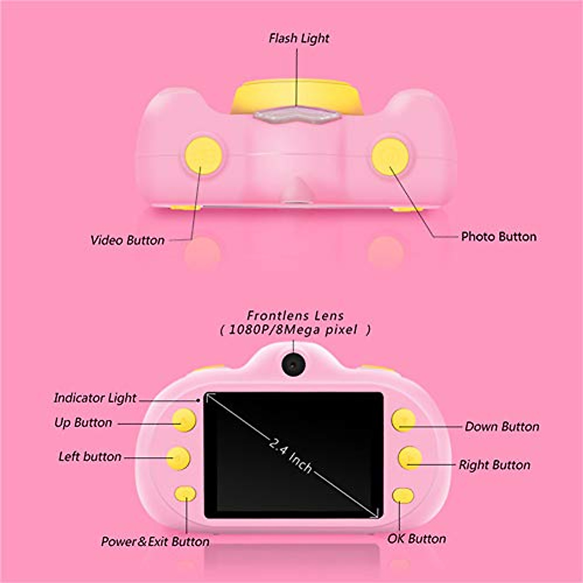 Cartoon Child Camera Child HD Digital Camera Portable Education Camera Child Full Color Camera 8.0MP (Excluding Memory Card),Pink