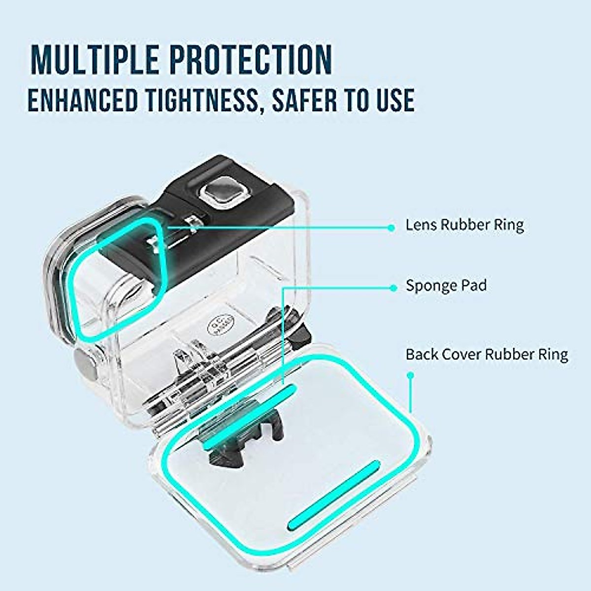 SHOOT 60M/196FT Waterproof Case Kit for HERO11/10/9 Black,Diving Protective Housing Shell with Screen Protector Set and 12pcs Anti-Fog Insert for HERO11 HERO10 HERO9
