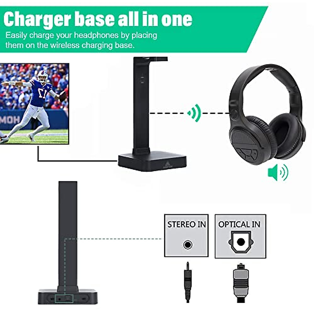 MONODEAL Wireless Headphones for TV Watching with Digital Optical RCA 2.4GHz RF Transmitter Charging Dock, Over Ear Headset with 3 Audio Modes, 197FT Wireless Range, 10Hrs Audio Playtime