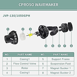 CPROSP Power Head for Saltwater Tank 1050 GPH, Wavemaker with Magnetic Base for 31.7-52.8 Gal, Aquarium Circulation Pump Wave Maker with 2 m Cable, Water Movement Aquarium 2 Prong Plug, Black