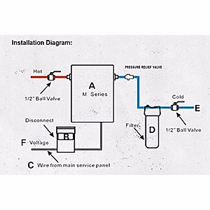 iHeat Tankless S-16 240V 66A 16KW Stainless Steel Enclosure 7.2" by 11" by 3" 1/2"CPT 36' AWG#8 Electric Water Heater, 7.5 lb