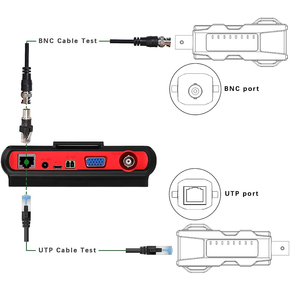 【Upgrade】 Portable Wrist CCTV Tester,5'' LCD Monitor,HDMI in &VGA in,Camera Debugging Helper