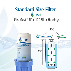 Tier1 5 Micron 10 Inch x 4.5 Inch | 6-Pack Spun Wound Polypropylene Whole House Sediment Water Filter Replacement Cartridge | Compatible with Pentek DGD-5005, 155357-43, WDGD-5005, Home Water Filter