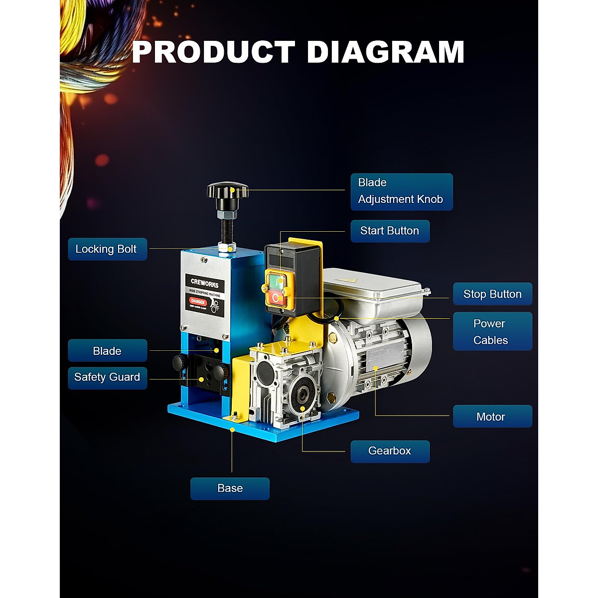 CREWORKS Automatic Wire Stripping Machine for 0.06"-1" Copper Wires, Motorized Wire Stripper Tool for 7/0-15 AWG Scrap Electrical Wire Recycling, Electrical Tool for DIY Cable Copper Wire Stripping