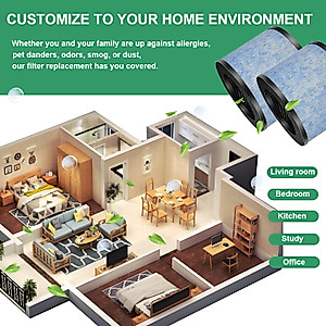 Skydiras F100 True HEPA Repalcement Filter, Compatible with Instant AP100 Air Purifier, Compare to F100 HEPA Filter, Removes Dust/Odors/Allergens, 2-Pack