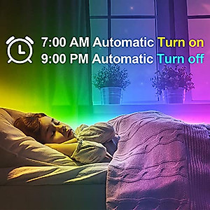 GIDERWEL Smart DreamColor Addressable RGB LED Strip Light 16.4ft Kit,Work with Alexa&Google Assistant,WiFi and Bluetooth APP/Voice/Music Sync Control 5050 Alexa LED Lights Ambiance Lighting