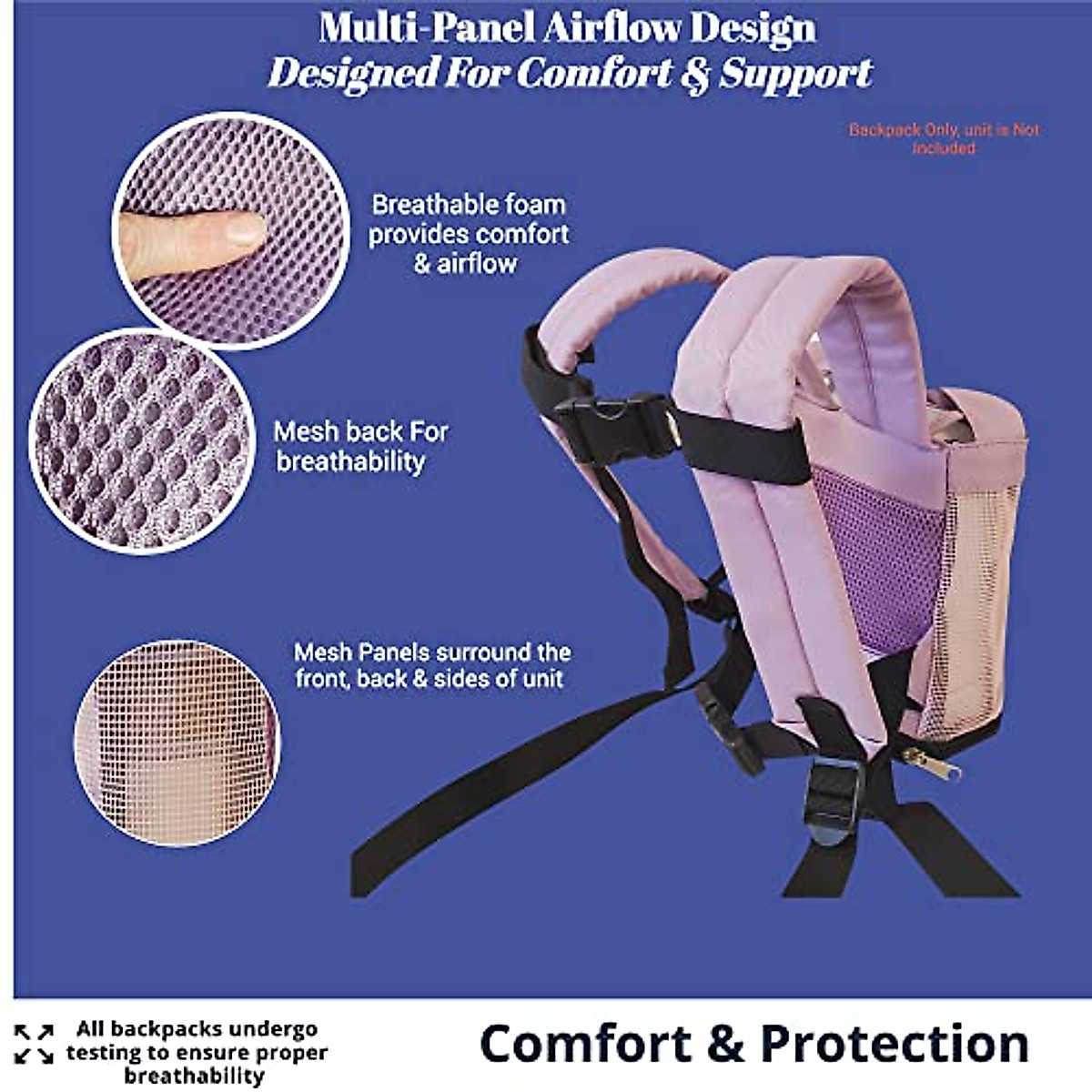O2totes Ultra LightWeight Backpack Fits The Inogen One G4/OxyGo Fit/Lightest Backpack for The Inogen One G4, under 10 ounces WILL ONLY FIT THE INOGEN ONE G4: IO-400