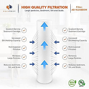 Aquaboon 5 Micron 20" x 4.5" Sediment Water Filter Replacement Cartridge | Whole House Sediment Filtration | Compatible with AP810-2, FPMB-BB5-20, P5-20BB, FP25B, 155358-43, 1 Pack