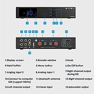 S.M.S.L A300 HiFi Power Amplifier, Bluetooth 5.0 2.1 165W x 2 THD+N 0.004% Class D Integrated Amp SDB Sound Effects Hi-Res Audio Receiver w/Remote Control