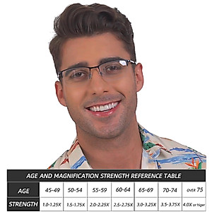 JJWELL 3 Pack Bifocal Reading Glasses for Men Blue Light Blocking, Anti Eyestrain/ Dryness/ UV Spring Hinge Bifocal Readers for Men with Pouches, Half Metal Eyeglasses (1.75)