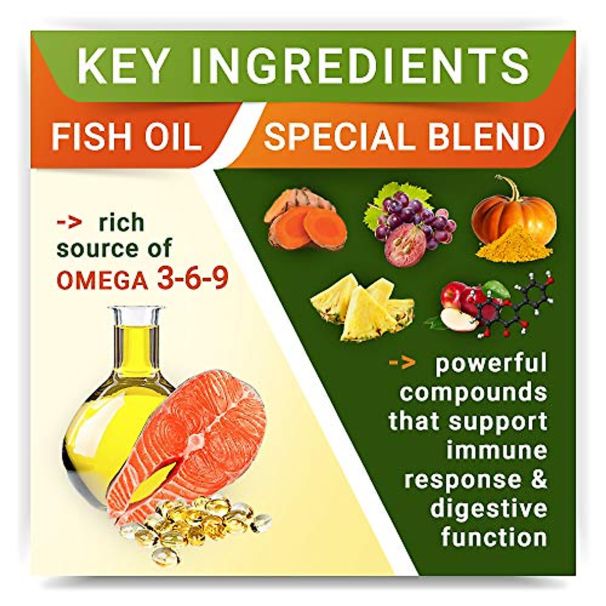 Allergy Relief Dog Treats w/Omega 3 + Pumpkin + Enzymes + Turmeric - Itchy Skin Relief - Immune & Digestive Supplement - Skin & Coat Health - Anti-Itch & Hot Spots -Made in USA - Chicken Flavor Chews