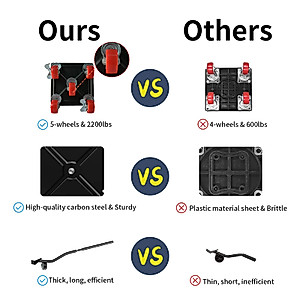 Furniture Movers with Wheels,Furniture Dolly 5 Wheels Heavy Duty,2200lbs/1000kg Load Capacity,Moving Wheels for Heavy Furniture Lift Mover Tool Set for Sofa,Fridge,Washing Machine SYMORIN