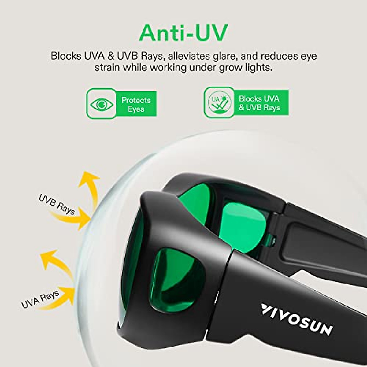 VIVOSUN 2-Pack Indoor Hydroponics LED Grow Room Glasses with Glasses Case