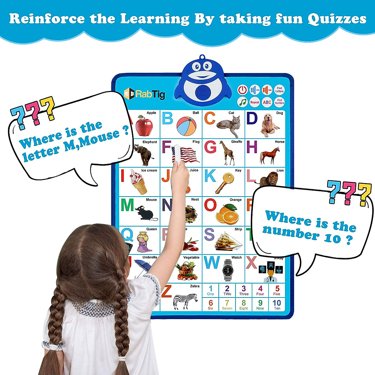 Interactive Alphabet Wall Chart for Toddlers – Learn ABC Letters, Numbers, Words, Spelling Toys for Toddlers, Kids Learning Toys, Speech Therapy Toys for Toddlers, Alphabet Toys