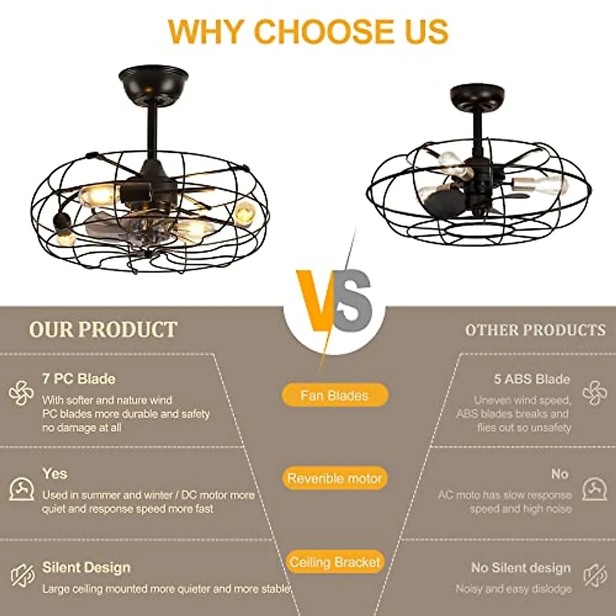 Caged Ceiling Fan with Light Modern Industrial Ceiling Fans with Lights Remote Control Farmhouse Ceiling Fan Light Gazebo Fan light for Patio Kitchen Living room Entrance Indoor Outdoor Black