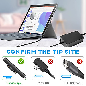 TREE.NB Laptop Surface Pro Charger 15V 2.58A 44W Power Supply for Microsoft Surface Book Surface Pro 8/7/6/5/4/3 Laptop 1/2/3 Surface Go 1/2 & Surface Book (Not Compatible Surface 3)