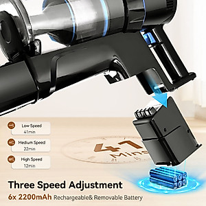 Aigostar Cordless Vacuum Cleaner, 25Kpa Powerful Vacuum Cleaner 6-in-1,LED Floor Lights, 2200mAh Battery Rechargeable Stick Vacuum,250W Lightweight Vacuum for Hard Floor Carpet Pet Hair,Blue