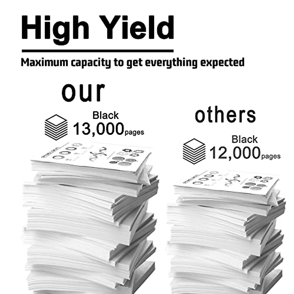 HIYOTA Compatible TN-880 TN880 Black Extra High Yield Toner Cartridge Replacement for Brother TN 880 DCP-L5600DN MFC-L5700DW L6800DW L6900DW HL-L6250DW L6300DW L5000D L5100DN Printers | TN 880 2PK