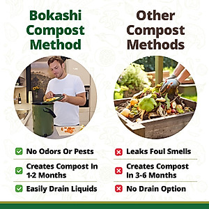 TeraGanix Bokashi Compost Bin + 1 Lb Bokashi Bran, Kitchen Countertop Composter, All Season Indoor Composting, Easily Drain Liquids, Odor Free, Airtight Lid, 2.5 Gallon, Olive
