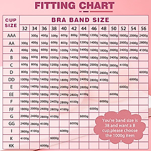 IVITA One Pair A Cup Self Attaching Silicone Breast Forms for Mastectomy Crossdresser Prosthesis Transgender Cosplay - Nude