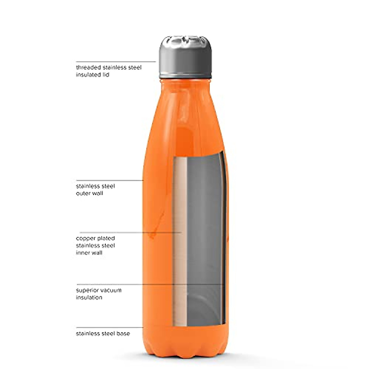 Personalized Kids Bottle Custom Children Name on Bright Orange 17 oz Cola Style Double Wall Vacuum Insulated Stainless Steel Sports Bottle