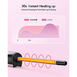 Wavytalk 3/8 Inch Small Curling Iron, Small Curling Iron Wand for Short & Long Hair, Ceramic Small Barrel Curling Iron with Adjustable Temperature, Include Heat Resistant Glove (Rose Pink)