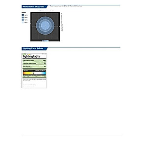 Lithonia Lighting Oval 40K 120 PE DNA M4 Dusk to Dawn Integrated Outdoor LED Area Light, 20W, White