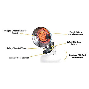 REMINGTON Portable Tank Top Propane Heater, Silver/Black