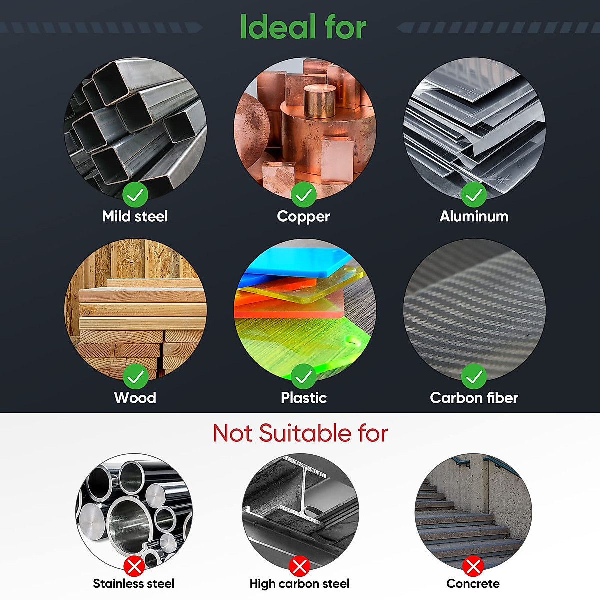 TICONN 13 PCS Titanium Coated Drill Bit Set, 135 Degree Tip High Speed Steel HSS Drill Bits Kit for Steel, Aluminum, Copper, Soft Alloy Steel, Wood, Plastic Size from 1/16" to 1/4"