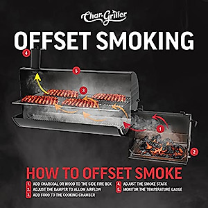 Char-Griller E82424 Smoker Side Fire Box Portable Charcoal Grill, Black