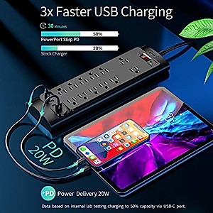 Power Strip, Bototek Surge Protector 6 FT Cord,12 Outlets and 4 USB Ports (1 USB-C, 3 USB-A), 6 FT 20W PD Extension Cord for Home,Office, and More (2980 Joule)