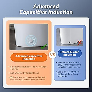 WOODBRIDGE Smart Bidet Toilet with Auto Open/Close Lid, Foot Sensor Operation,Dual Auto Flush, Heated Seat, Power Outage Flush,Hygienic Wash,Night Light,LT610