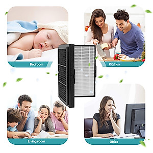 Lhari Pro Smokestop Filter Compatible with Blueair Pro M, Pro L, Pro XL Air Purifiers, Particle & Carbon Folding Filter, Dust, Pollen, Smoke Removal