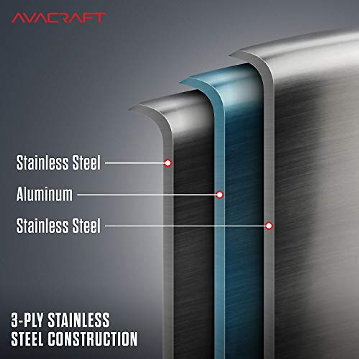 AVACRAFT 18/10 Tri-Ply Stainless Steel Saute Pan with Lid, Helper Handle, Induction Pan, Versatile Stainless Steel Skillet, Sauté Pans in our Pots and Pans cookware (3.5 Quarts)