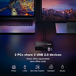 KVM Switch HDMI 2 Port, JCHICI 4K@60Hz USB KVM Switch for 2 Computers Share 1 HD Monitor and a Set of Keyboard Mouse Printer U Disk