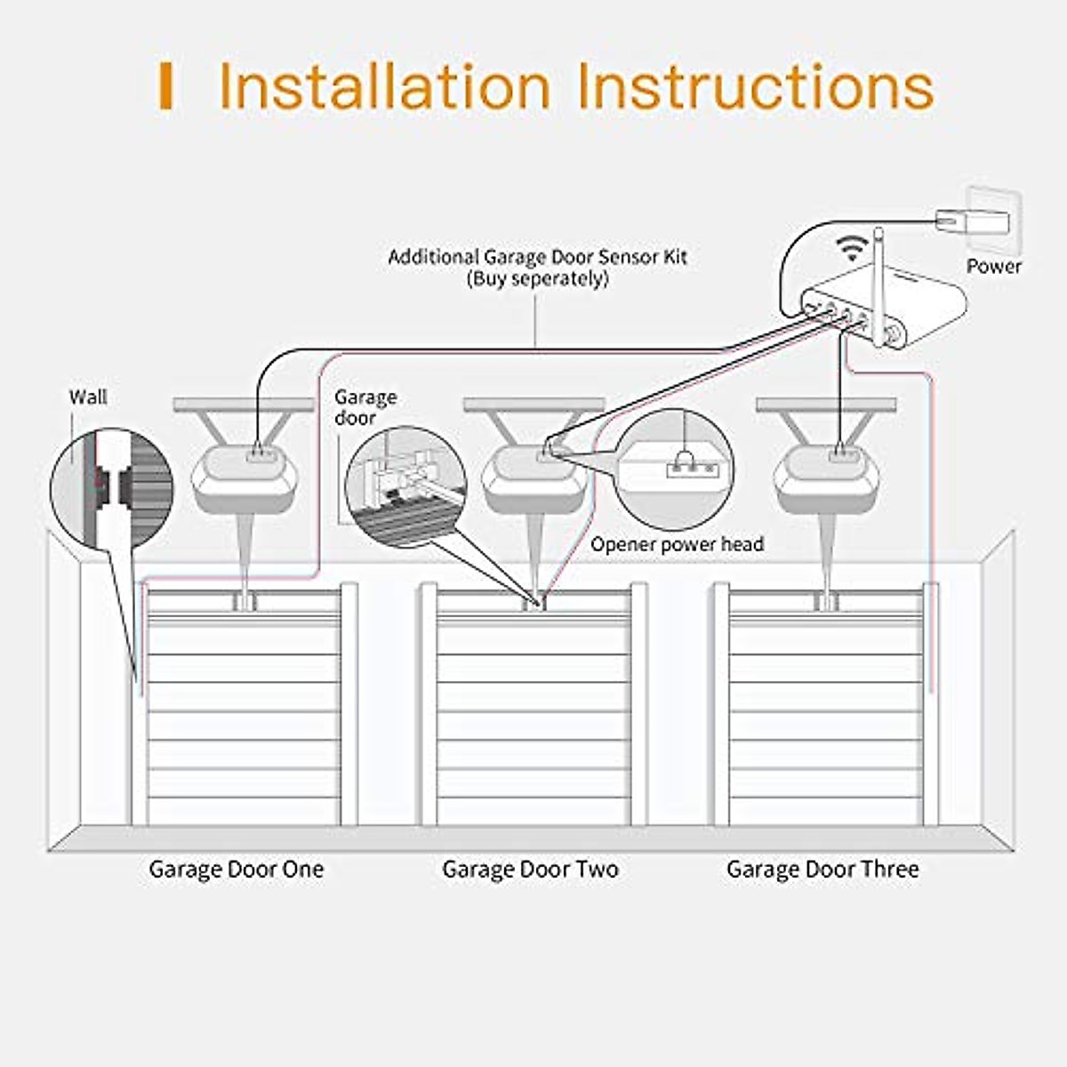 Additional Safety Sensor for Refoss Smart Garage Door Opener (RSG200&MSG200&MSG200HK)
