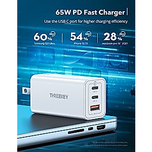 USB C Wall Charger, THREEKEY 65W Multiport USB C Charger, Foldable Fast Charger Block Compatible with MacBook Pro/Air,Surface Pro,iPad Pro/Air,iPhone 13/12/11,Samsung S22/S21/S20
