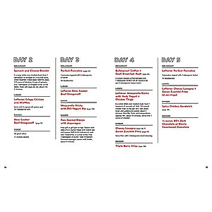 Keto For Carb Lovers: 100+ Amazing Low-Carb, High-Fat Recipes & 21-Day Meal Plan - A Planner To Help Guide you on your Ketogenic Journey