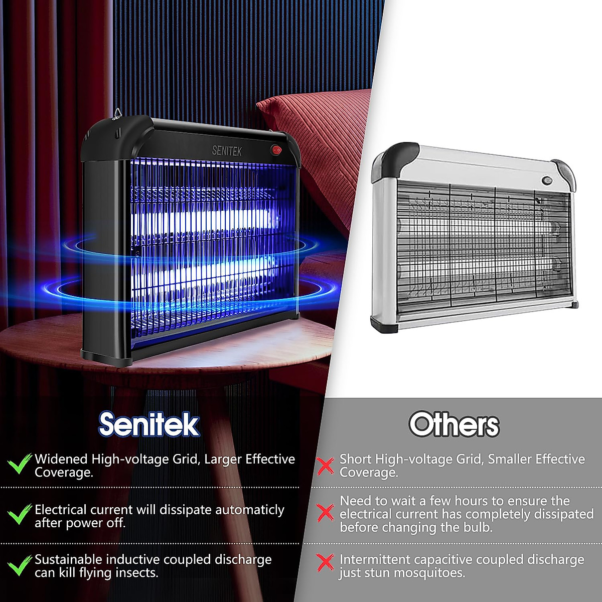 Mosquito Zapper, Electric Bug Zapper Indoor, Powerful Fly Insect Killer Repellent Lamp Outdoor Patio, Home Pest Control Bug Catcher Eliminator for Gnat Fruit Fly Moth w/Replacement Bulb (Black)