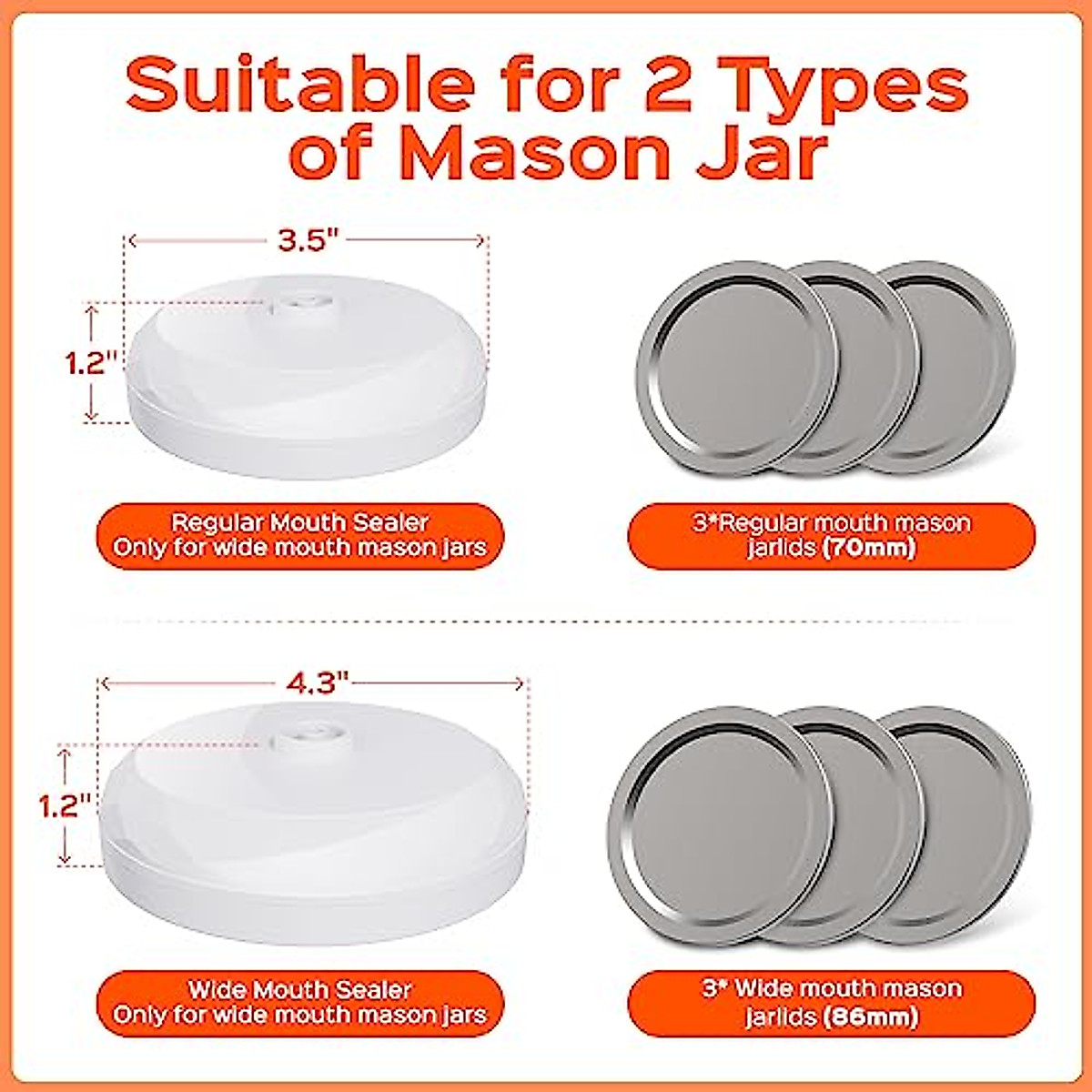 WOEHOL Electric Mason Jar Vacuum Sealer, Cordless Mason Jar Sealer Vacuum Kit for Wide Mouth & Regular Mouth Mason Jar, Vacuum Sealer Bags and Vacuum Seal Containers.