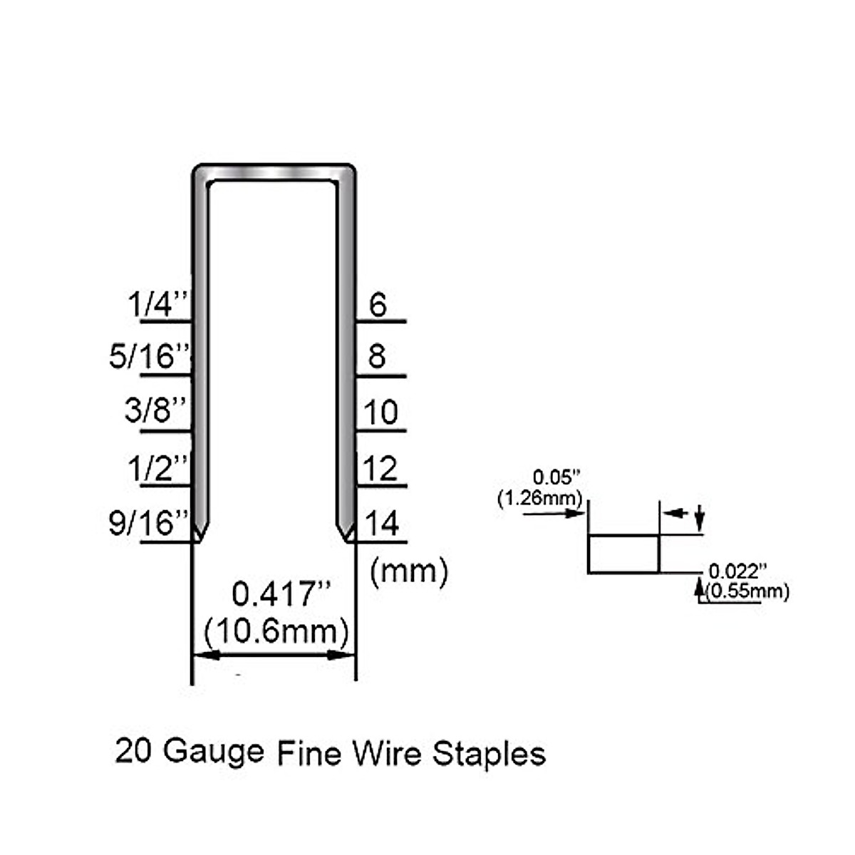 3PLUS HT5014SP Pneumatic 20 Gauge Stapler, T50 Upholstery Stapler, 1/4-Inch to 9/16-Inch