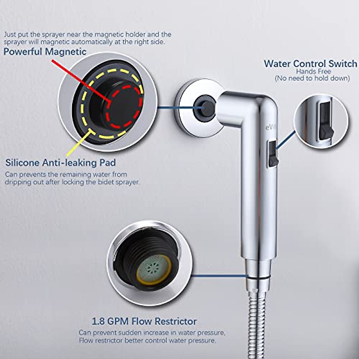 EVITA Handheld Bidet Sprayer for Toilet, Magnetic Bidet Sprayer -Adjustable Water Pressure, Bathroom Cloth Diaper Bidet Toilet Sprayer Kit with Hose-Easy to Install for Baby Wash, Feminine Wash