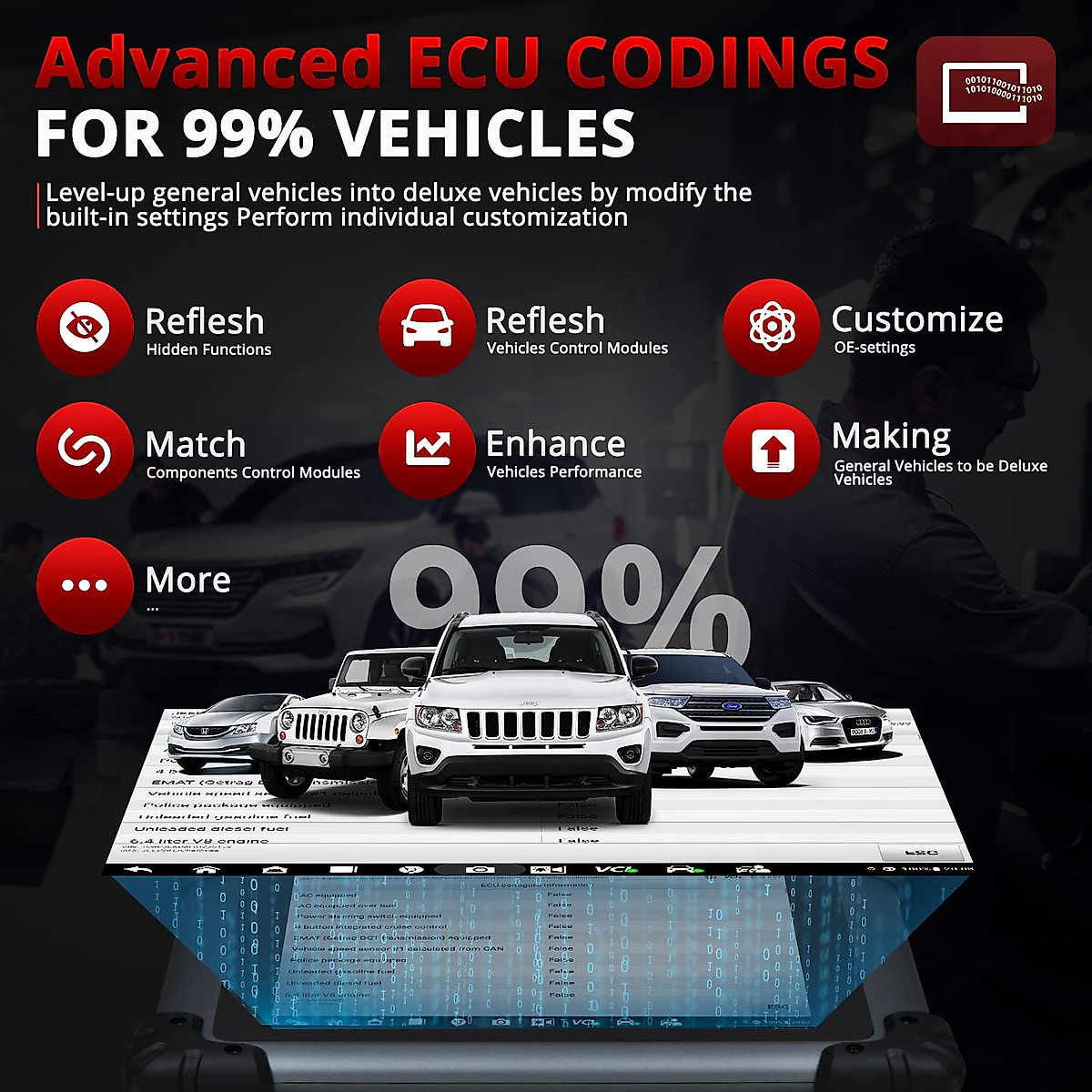 Autel MaxiSYS MS908S PRO II w/ $60 MV108S: 2024 Up of MS908S PRO MK908 Pro Elite II, Android10 AutoScan 2.0 4+128G, J2534 ECU Programming Coding As MSUltra MS909 Bidirectional 38+ Service FCA AutoAuth