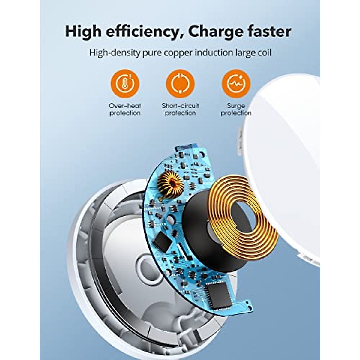 THREEKEY Magnetic Wireless Charger,15W Max Wireless Charging Pad,Compatible with MagSafe Charger for iPhone 14/14 Pro/14 Plus/14 Pro Max/iPhone 13/13 Mini/13 Pro/13 Pro max/AirPods pro (No Adapter)