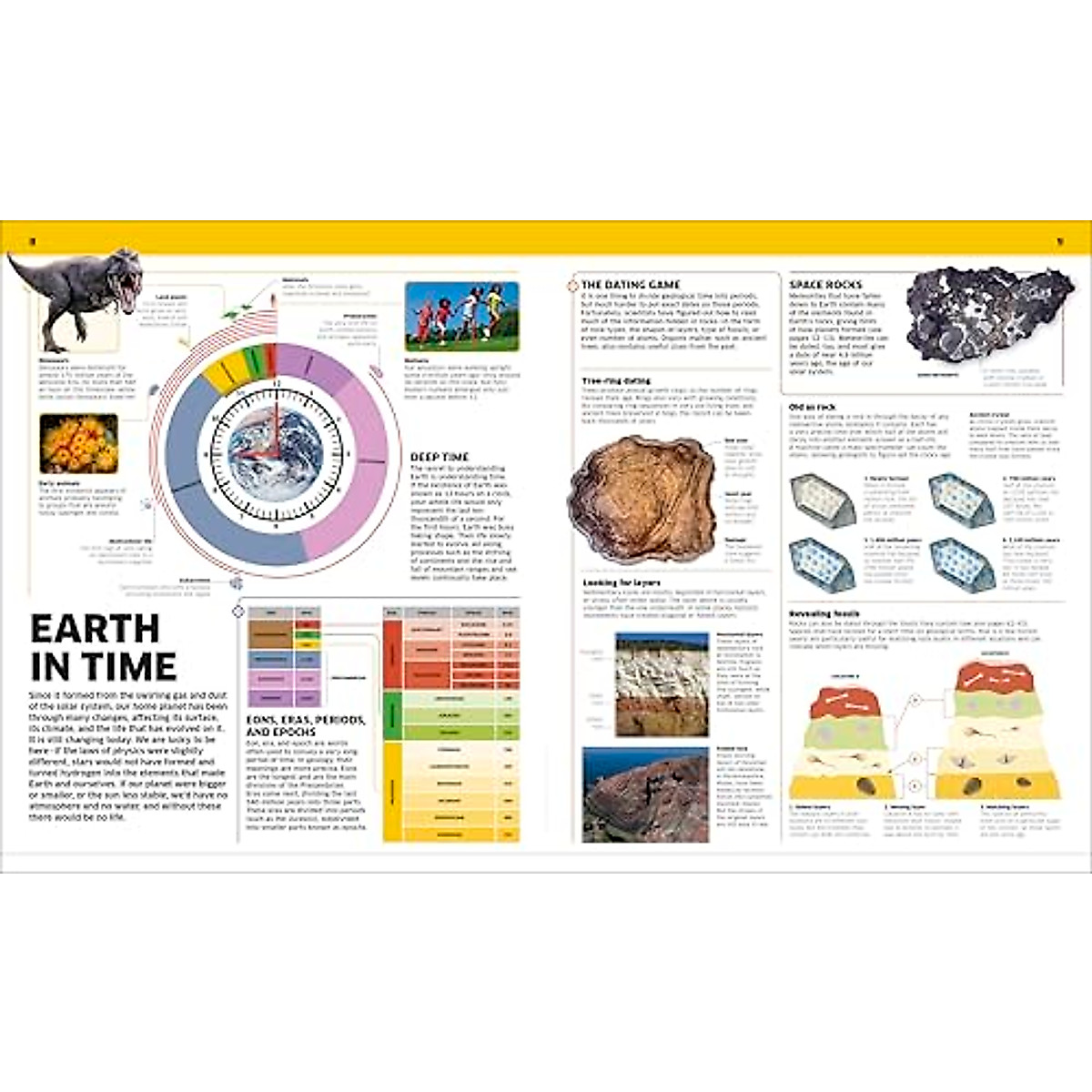 Knowledge Encyclopedia Planet Earth!: Our Exciting World As You've Never Seen It Before (DK Knowledge Encyclopedias)