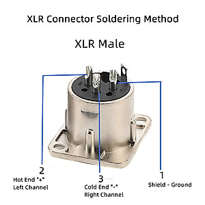GDQLCNXB XLR Male Jack 3 Pin Panel Mount Jacks，Silver Metal Housing XLR-M Socket Audio Speaker Microphone Connector 8Pcs.